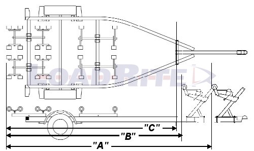 RollerDiagram | Load Rite